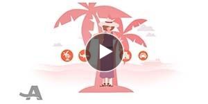 AARP - Help and Customer Service Center