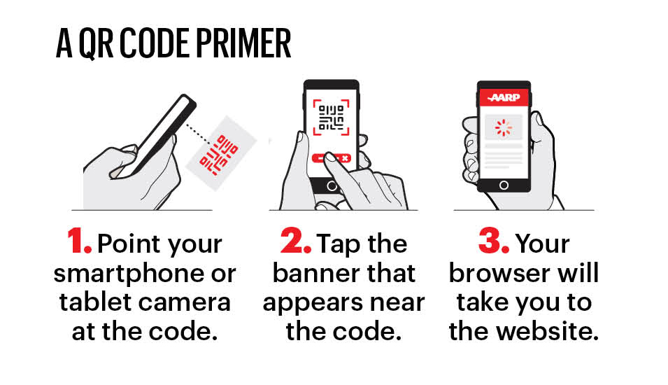 How To Scan a QR Code How To Scan a QR Code