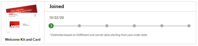 Where Is My AARP Membership Card and Gift?